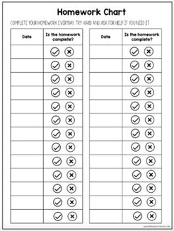 Ultimate Packet of Behavior Management Tools – The Autism Helper