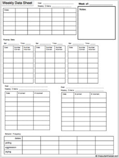Editable Special Education Data Sheets – The Autism Helper