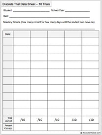 Editable Special Education Data Sheets – The Autism Helper