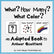 Count, Color, & Name Wh-Question Adapted Book – The Autism Helper
