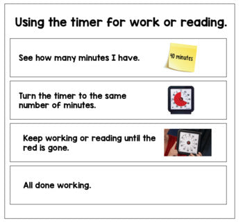 Time Management and Waiting Visuals – The Autism Helper