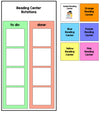 Ultimate Guided Reading Resource for Special Education – The Autism Helper