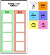 Ultimate Guided Reading Resource for Special Education – The Autism Helper